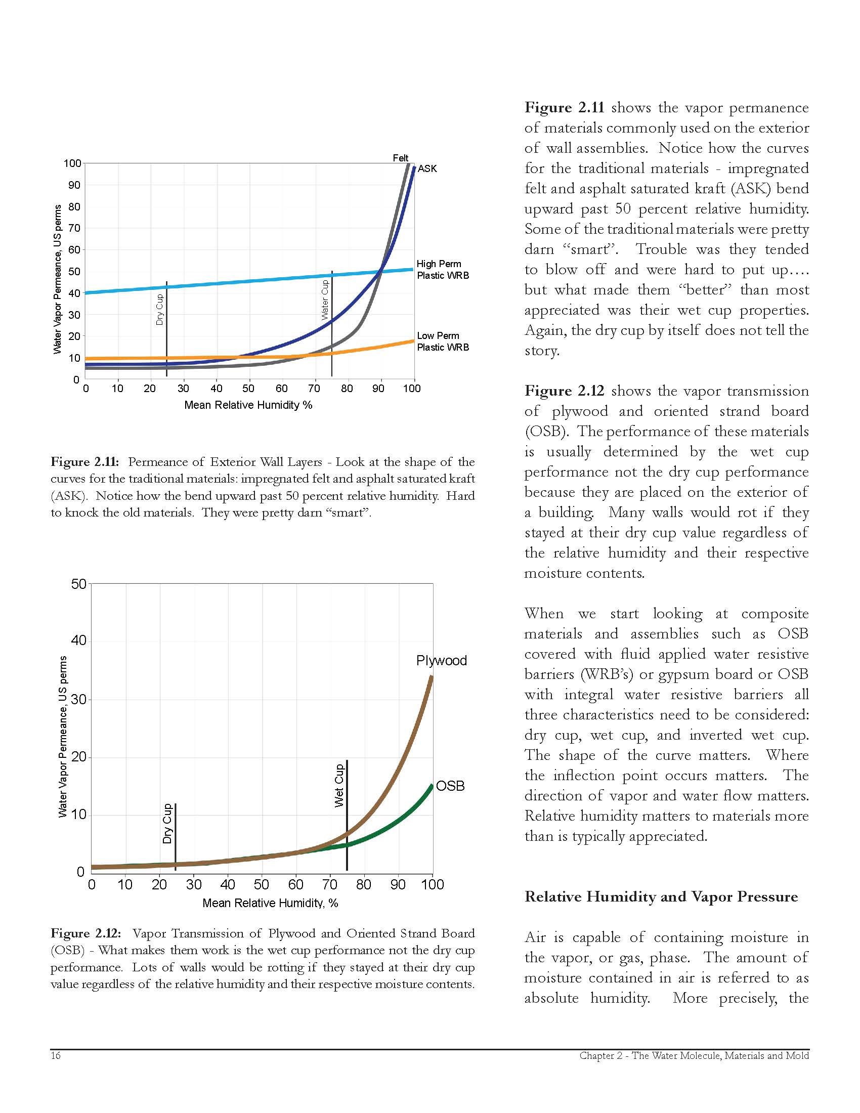 Moisture Control for Residential Buildings | Building Science Corporation