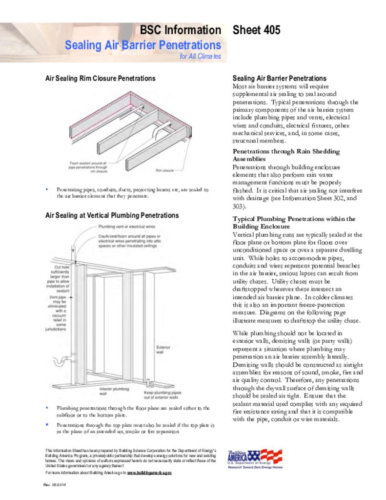 Info-405: Sealing Air Barrier Penetrations | Building Science Corporation