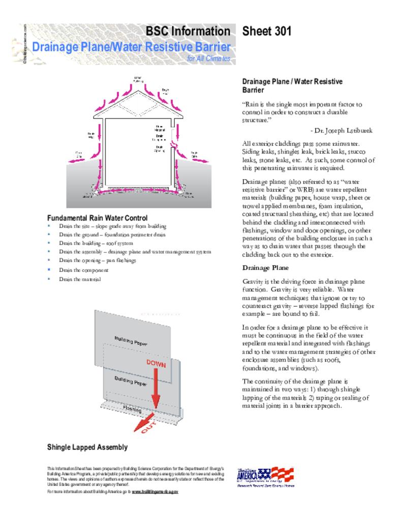 Info-301: Drainage Plane/Water Resistive Barrier | Building Science ...